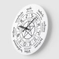 Wheel of the Year - Northern Hemisphere Large Clock | Zazzle
