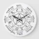 Wheel of the Year - Northern Hemisphere Large Clock | Zazzle