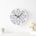 Wheel of the Year - Northern Hemisphere Large Clock | Zazzle