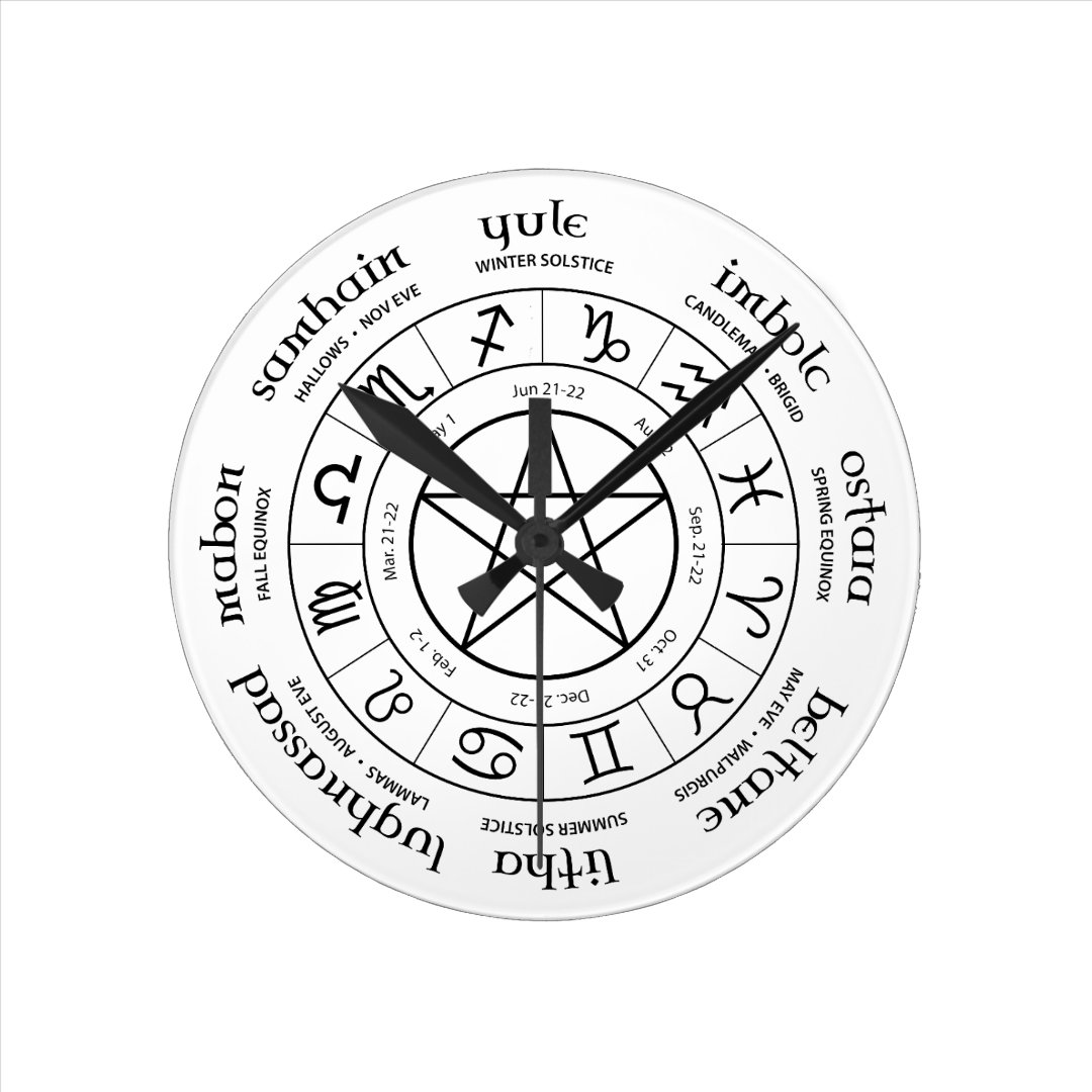Wheel of the Year - Southern Hemisphere Round Clock | Zazzle