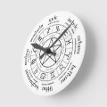 Wheel of the Year - Southern Hemisphere Round Clock | Zazzle