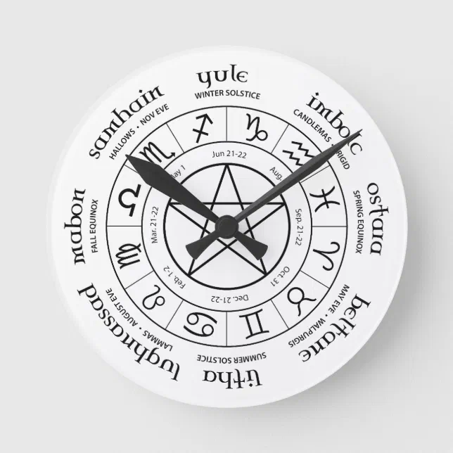 Wheel of the Year - Southern Hemisphere Round Clock | Zazzle