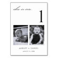 When We Were Age Photo Table Number | Zazzle
