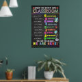 When You Enter This Classroom Poster | Zazzle