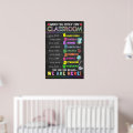 When You Enter This Classroom Poster | Zazzle