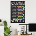 When You Enter This Classroom Poster | Zazzle