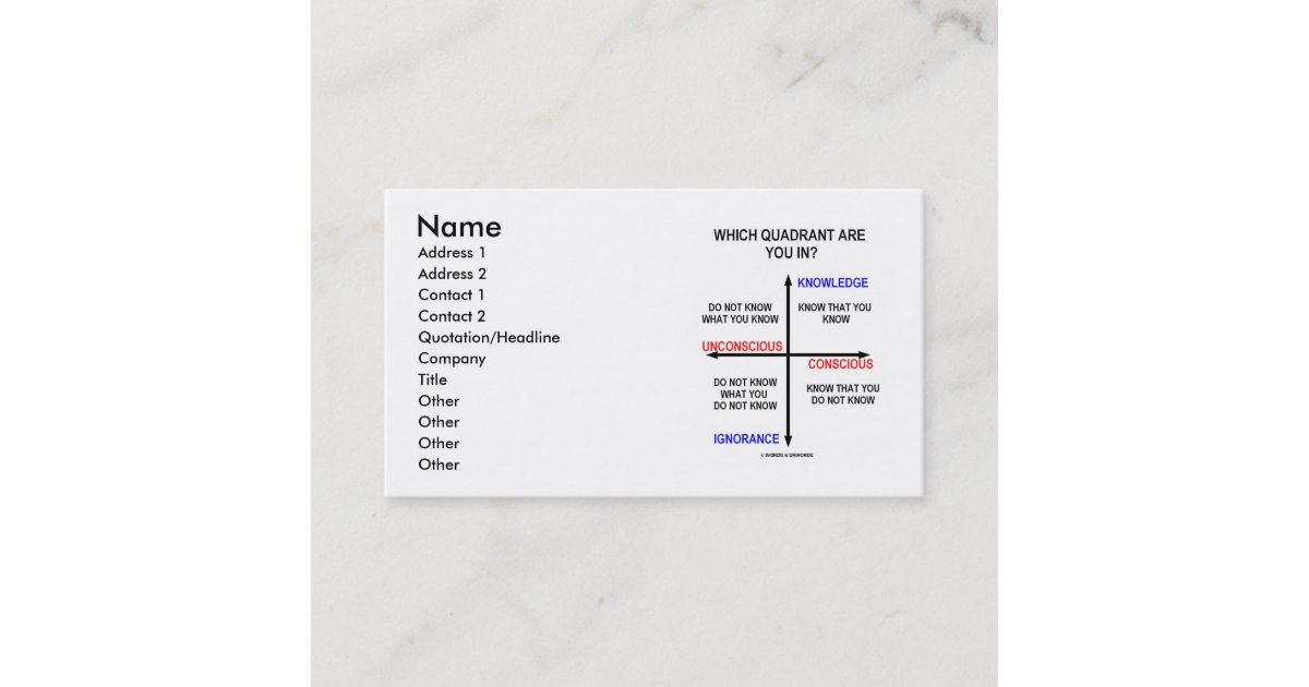 Which Quadrant Are You In? (Knowledge Humor) Business Card | Zazzle