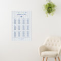 Whimsical Blue Wedding Seating Plan Foam Board | Zazzle