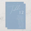 Whimsical Script | Dusty Blue Table Number Chart | Zazzle