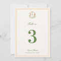 Whimsy Tropical Palm Tree Table Number Sign | Zazzle