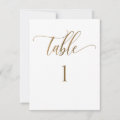 White and Gold Modern Minimalist Table Number | Zazzle