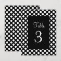 White Polka Dot Table Number Postcard | Zazzle