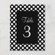 White Polka Dot Table Number Postcard | Zazzle