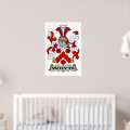 Whyte Family Crest Poster | Zazzle