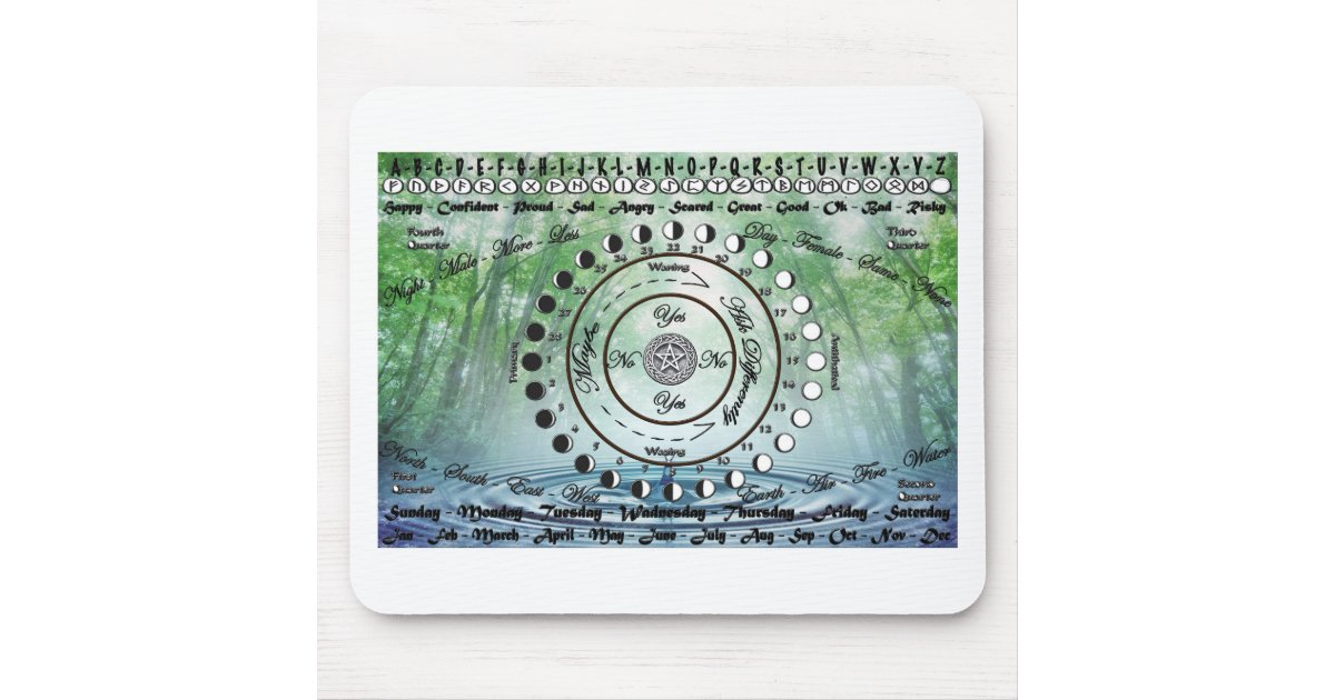 Wiccan Pagan Pendulum Chart Mouse Pad | Zazzle