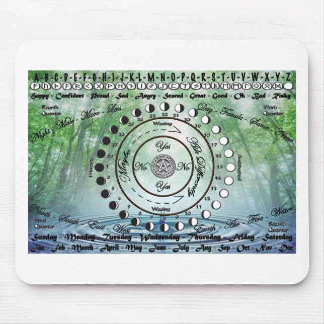 Wiccan Pagan Pendulum Chart Mouse Pad | Zazzle
