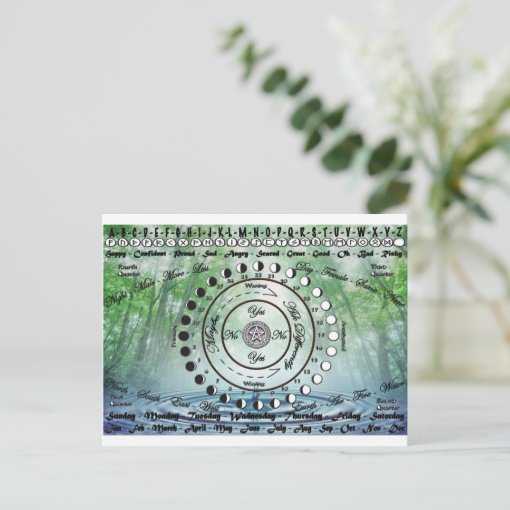 Wiccan Pagan Pendulum Chart Postcard | Zazzle