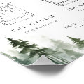 Wild Forest Pines Minimalist Signature Drinks Poster | Zazzle