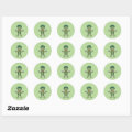 Wild Gawappa- Japanese Kappa Yokai Monster Classic Round Sticker | Zazzle