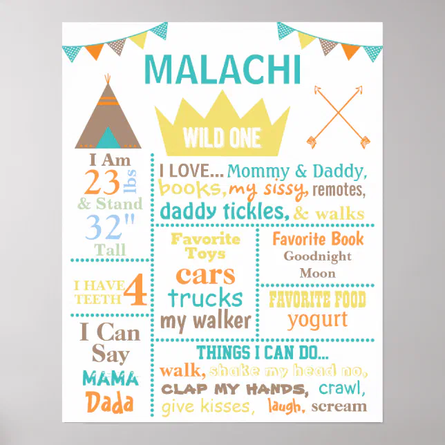 Wild One Birthday Sign | Zazzle