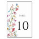 Wildflowers Baby shower Table Number | Zazzle