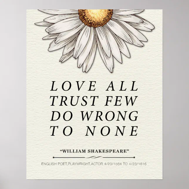 William Shakespeare Quote Poster | Zazzle