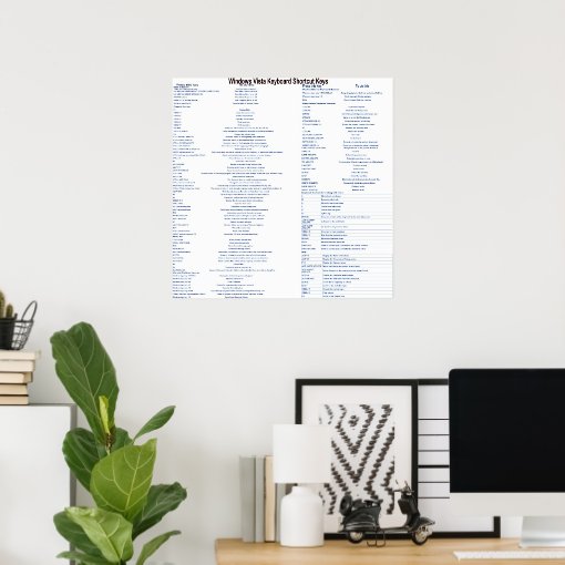 Windows Vista Keyboard Shortcut keys Poster | Zazzle