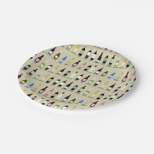 Wine Bottle Identification Guide Wine Tasting Paper Plates | Zazzle
