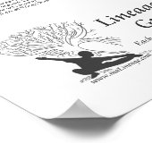 Wing Chun Kung Fu Lineage Tree - Ip Man Poster | Zazzle