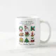 Winter Solstice Relics - Coffee Mug | Zazzle