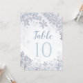 Winter Wonderland Table Number Card | Zazzle