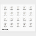 Wisdom Tooth Funny Dental Wise Tooth Pun Classic Round Sticker | Zazzle