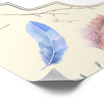 Wise Inspirational Motivational Chinese Proverb Poster | Zazzle