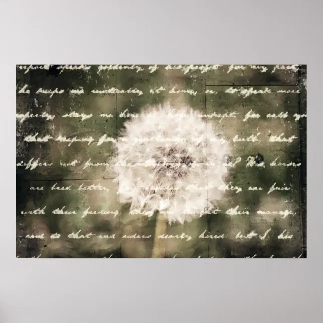 Wish Inspiration Poster | Zazzle