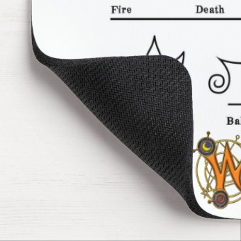 Wizard101 School Mousepad | Zazzle