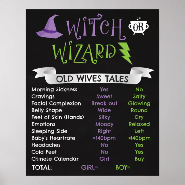 Wizard or Witch Gender Reveal Old Wives Tales Sign | Zazzle