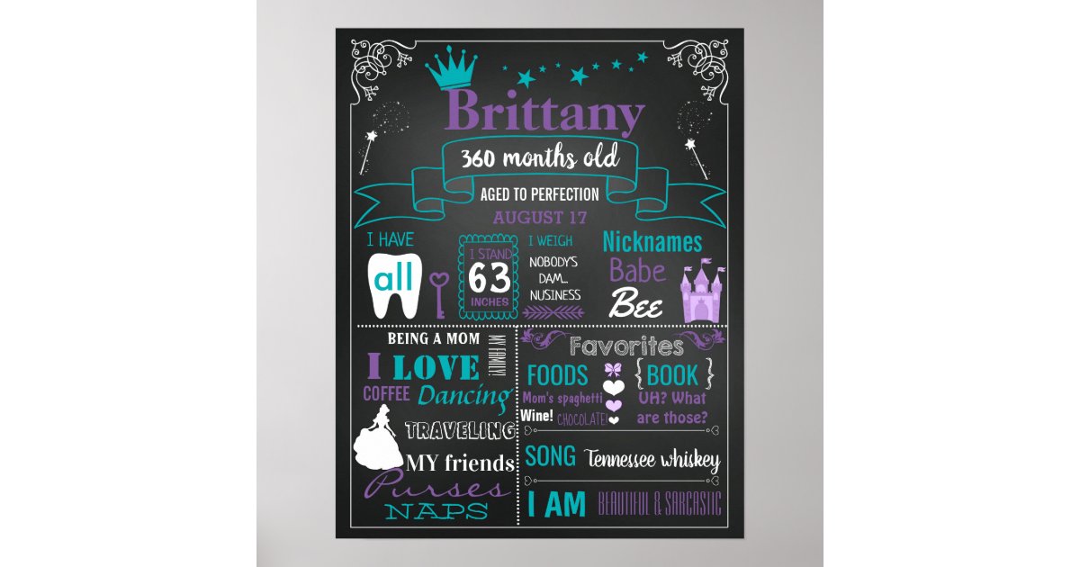 Woman Adult Birthday chalkboard sign | Zazzle