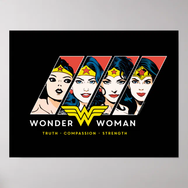 Wonder Woman Comic Evolution Graphic Poster | Zazzle