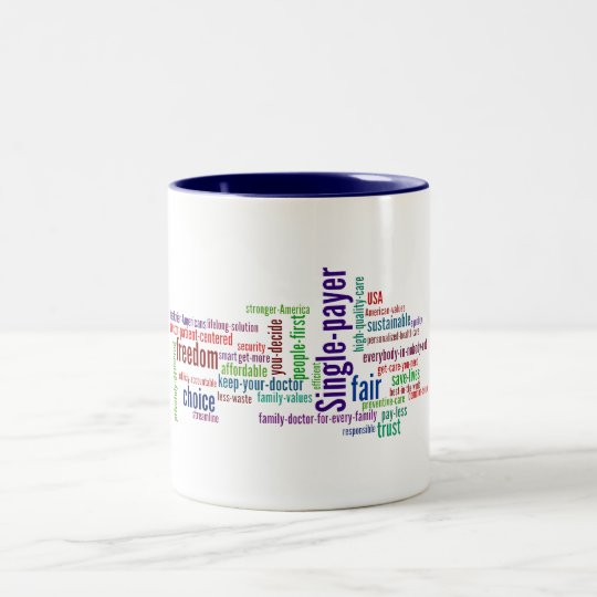 Word Cloud Mug | Zazzle.com