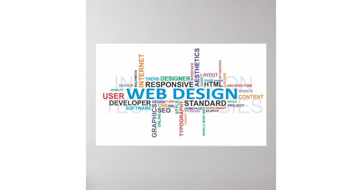 word cloud - webdesign poster | Zazzle