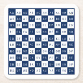 Word Game Cheat Sheet Blue White Square Paper Coaster | Zazzle