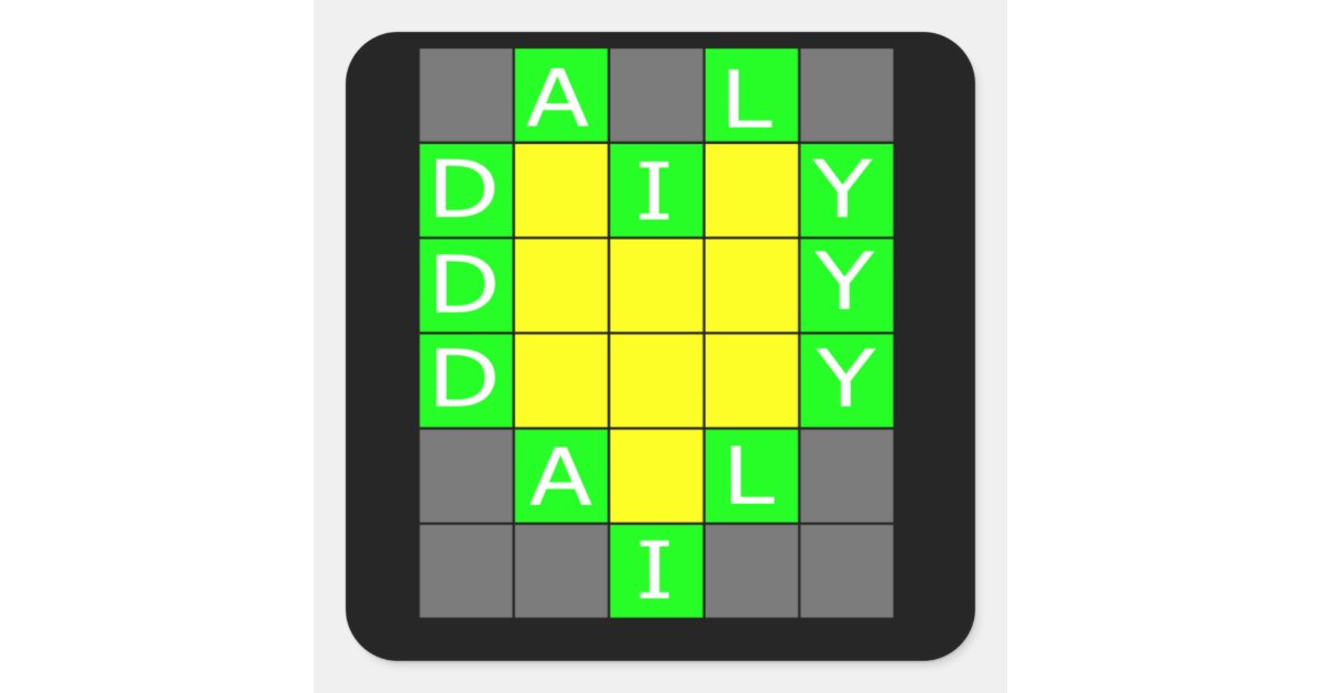 Wordle Square Sticker | Zazzle