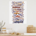 Words to Use Instead of Said Poster | Zazzle