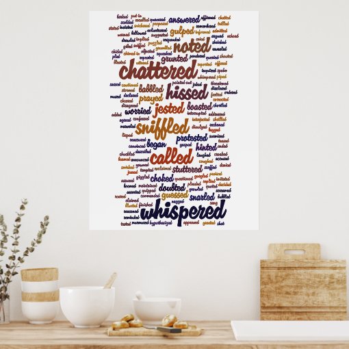 Words to Use Instead of Said Poster | Zazzle