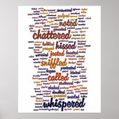 Words to Use Instead of Said Poster | Zazzle
