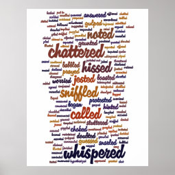 Words to Use Instead of Said Poster | Zazzle