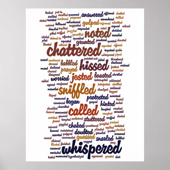 Words to Use Instead of Said Poster | Zazzle
