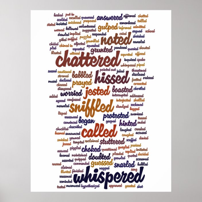 Words to Use Instead of Said Poster | Zazzle.com