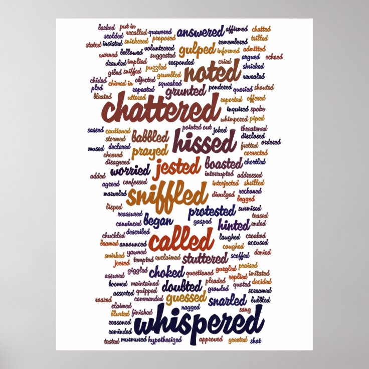 Words to Use Instead of Said Poster | Zazzle