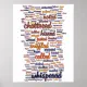 Words to Use Instead of Said Poster | Zazzle